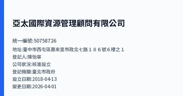 亞太國際資源管理顧問有限公司的照片-統編 50758726(臺中市) 公司登記資料與營業項目詳細圖表