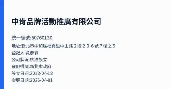 中肯品牌活動推廣有限公司的照片-統編 50760130(新北市) 公司登記資料與營業項目詳細圖表