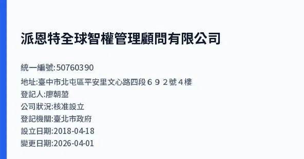 派恩特全球智權管理顧問有限公司的照片-統編 50760390(臺中市) 公司登記資料與營業項目詳細圖表