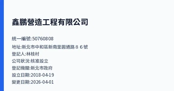 鑫鵬營造工程有限公司的照片-統編 50760808(新北市) 公司登記資料與營業項目詳細圖表