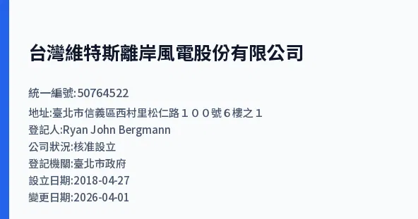 台灣維特斯離岸風電股份有限公司的照片-統編 50764522(臺北市) 公司登記資料與營業項目詳細圖表