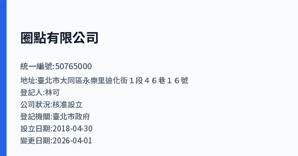 圈點有限公司的照片-統編 50765000(臺北市) 公司登記資料與營業項目詳細圖表