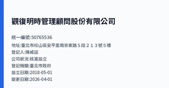 觀復明時管理顧問股份有限公司的照片-統編 50765536(臺北市) 公司登記資料與營業項目詳細圖表