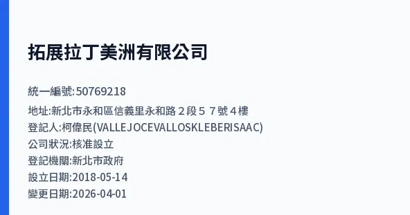 拓展拉丁美洲有限公司的照片-統編 50769218(新北市) 公司登記資料與營業項目詳細圖表