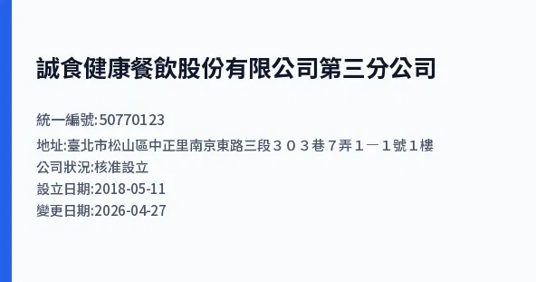 誠食健康餐飲股份有限公司第三分公司的照片-統編 50770123(臺北市) 公司登記資料與營業項目詳細圖表