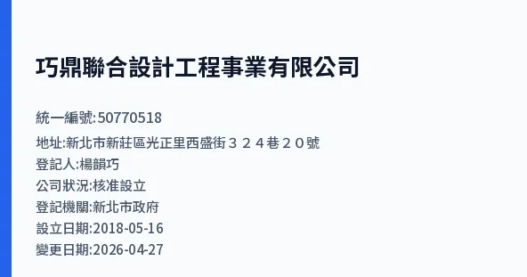 巧鼎聯合設計工程事業有限公司的照片-統編 50770518(新北市) 公司登記資料與營業項目詳細圖表