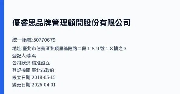 優睿思品牌管理顧問股份有限公司的照片-統編 50770679(臺北市) 公司登記資料與營業項目詳細圖表
