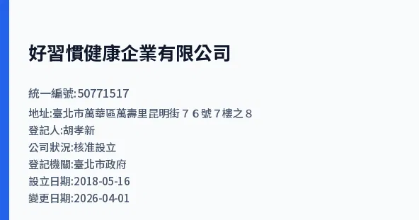好習慣健康企業有限公司的照片-統編 50771517(臺北市) 公司登記資料與營業項目詳細圖表