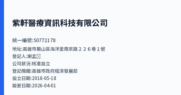 紫軒醫療資訊科技有限公司的照片-統編 50772178(高雄市) 公司登記資料與營業項目詳細圖表