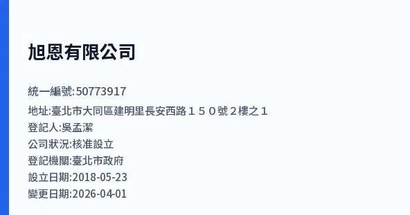 旭恩有限公司的照片-統編 50773917(臺北市) 公司登記資料與營業項目詳細圖表