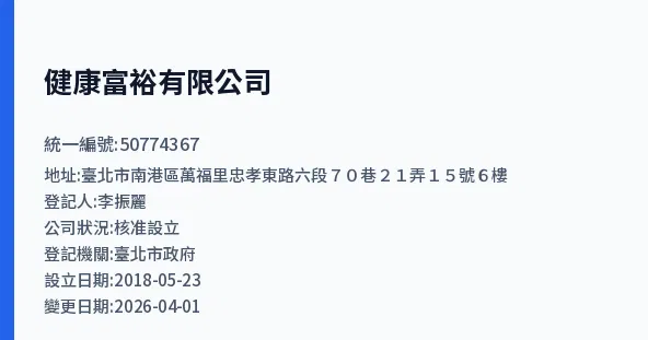 健康富裕有限公司的照片-統編 50774367(臺北市) 公司登記資料與營業項目詳細圖表