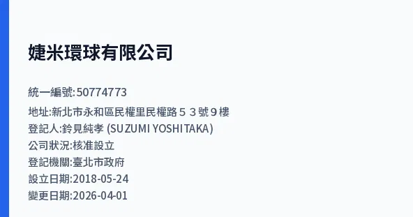 婕米環球有限公司的照片-統編 50774773(新北市) 公司登記資料與營業項目詳細圖表