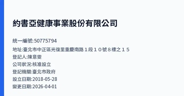 約書亞健康事業股份有限公司的照片-統編 50775794(臺北市) 公司登記資料與營業項目詳細圖表