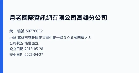 月老國際資訊網有限公司高雄分公司的照片-統編 50776082(高雄市) 公司登記資料與營業項目詳細圖表