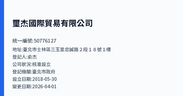 璽杰國際貿易有限公司的照片-統編 50776127(臺北市) 公司登記資料與營業項目詳細圖表