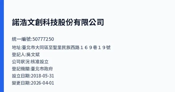 諾浩文創科技股份有限公司的照片-統編 50777250(臺北市) 公司登記資料與營業項目詳細圖表