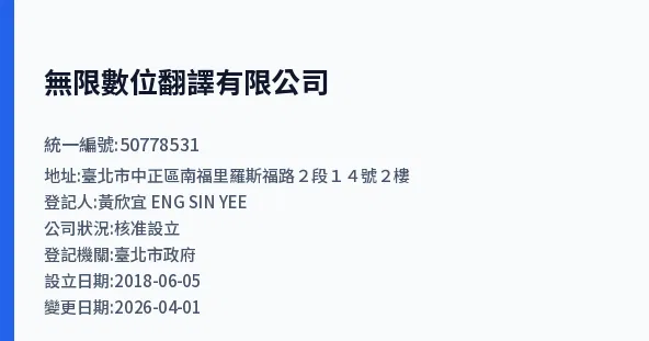 無限數位翻譯有限公司的照片-統編 50778531(臺北市) 公司登記資料與營業項目詳細圖表
