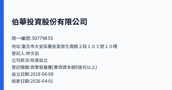 伯華投資股份有限公司的照片-統編 50779855(臺北市) 公司登記資料與營業項目詳細圖表