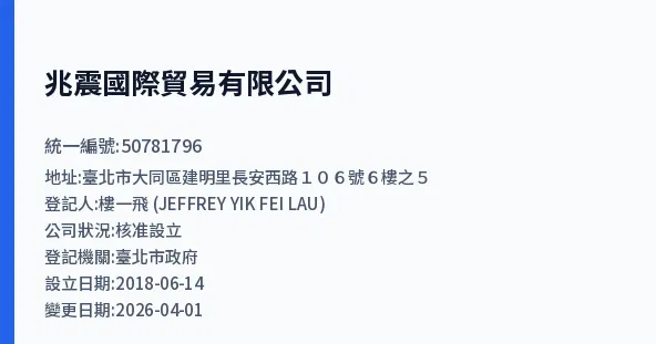 兆震國際貿易有限公司的照片-統編 50781796(臺北市) 公司登記資料與營業項目詳細圖表