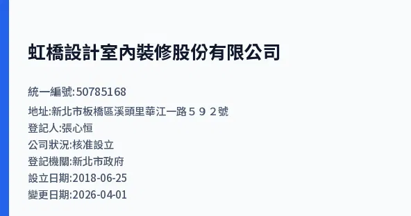 虹橋設計室內裝修股份有限公司的照片-統編 50785168(新北市) 公司登記資料與營業項目詳細圖表