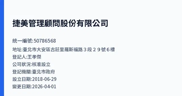 捷美管理顧問股份有限公司的照片-統編 50786568(臺北市) 公司登記資料與營業項目詳細圖表