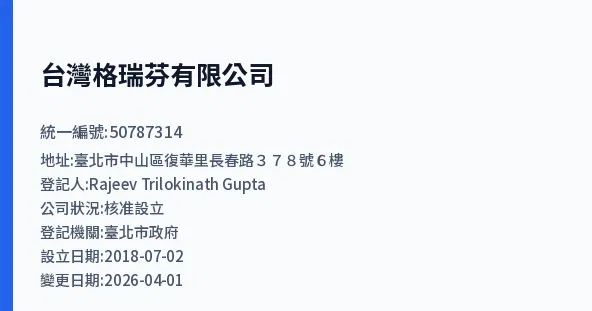 台灣格瑞芬有限公司的照片-統編 50787314(臺北市) 公司登記資料與營業項目詳細圖表