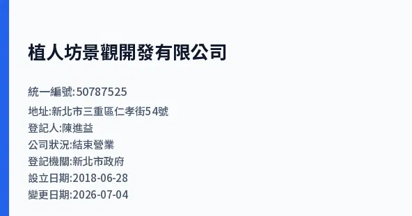 植人坊景觀開發有限公司的照片-統編 50787525(新北市) 公司登記資料與營業項目詳細圖表