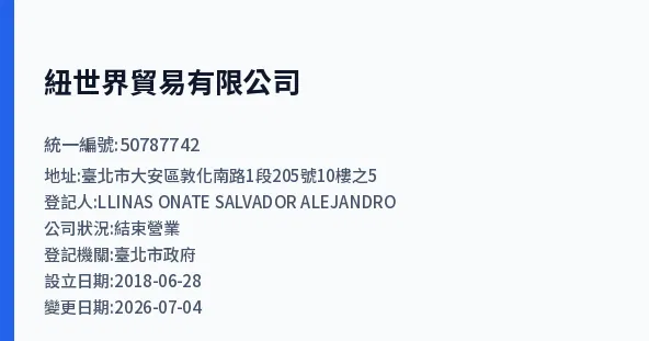 紐世界貿易有限公司的照片-統編 50787742(臺北市) 公司登記資料與營業項目詳細圖表