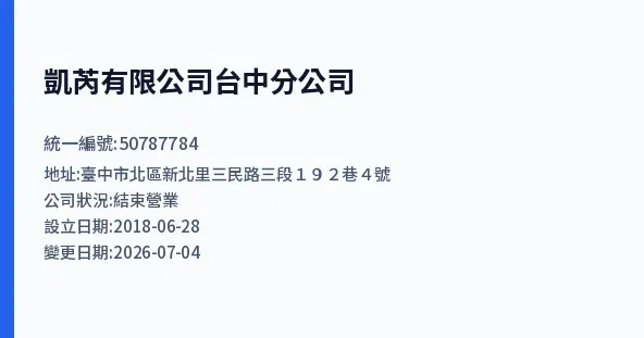 凱芮有限公司台中分公司的照片-統編 50787784(臺中市) 公司登記資料與營業項目詳細圖表
