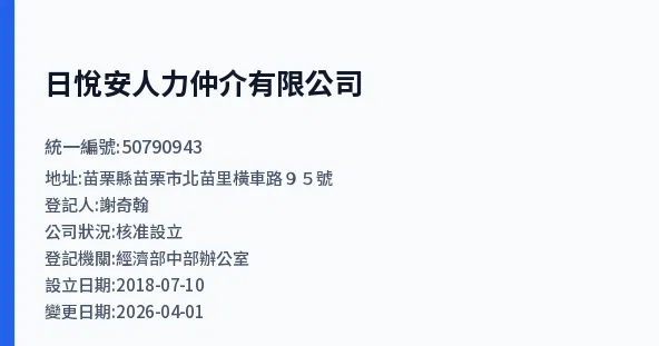 日悅安人力仲介有限公司的照片-統編 50790943(苗栗縣) 公司登記資料與營業項目詳細圖表
