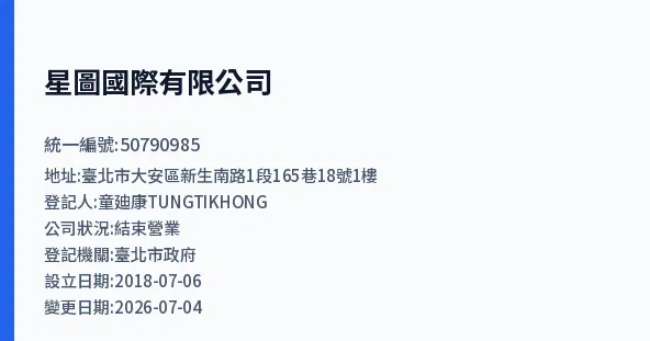 星圖國際有限公司的照片-統編 50790985(臺北市) 公司登記資料與營業項目詳細圖表