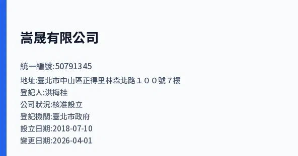 嵩晟有限公司的照片-統編 50791345(臺北市) 公司登記資料與營業項目詳細圖表