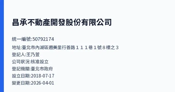 昌承不動產開發股份有限公司的照片-統編 50792174(臺北市) 公司登記資料與營業項目詳細圖表