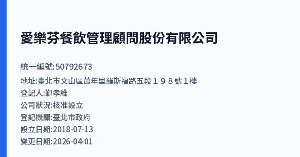 愛樂芬餐飲管理顧問股份有限公司的照片-統編 50792673(臺北市) 公司登記資料與營業項目詳細圖表