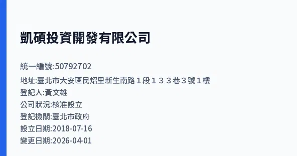 凱碩投資開發有限公司的照片-統編 50792702(臺北市) 公司登記資料與營業項目詳細圖表