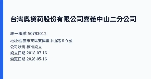台灣奧黛莉股份有限公司嘉義中山二分公司的照片-統編 50793012(嘉義市) 公司登記資料與營業項目詳細圖表