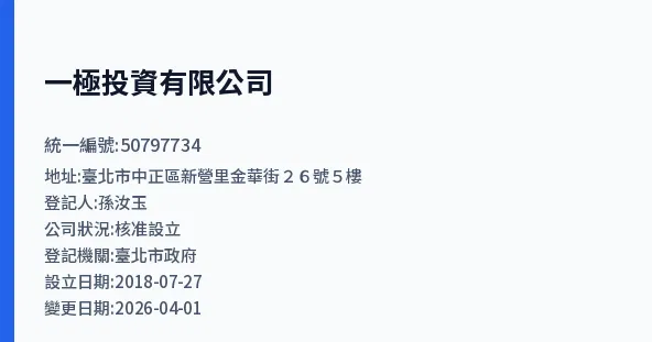 一極投資有限公司的照片-統編 50797734(臺北市) 公司登記資料與營業項目詳細圖表