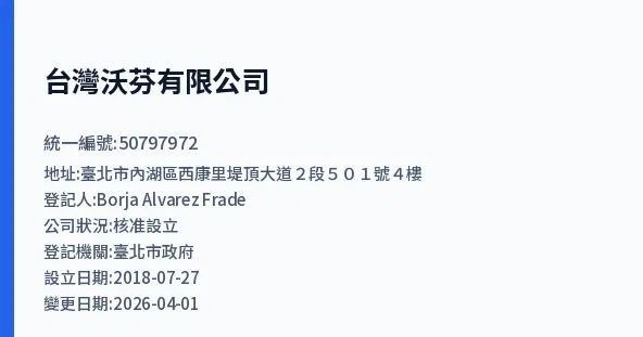 台灣沃芬有限公司的照片-統編 50797972(臺北市) 公司登記資料與營業項目詳細圖表