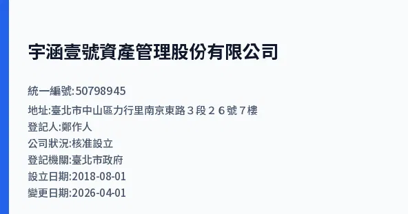 宇涵壹號資產管理股份有限公司的照片-統編 50798945(臺北市) 公司登記資料與營業項目詳細圖表