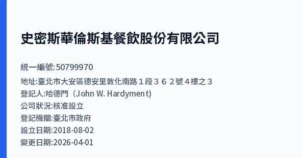 史密斯華倫斯基餐飲股份有限公司的照片-統編 50799970(臺北市) 公司登記資料與營業項目詳細圖表