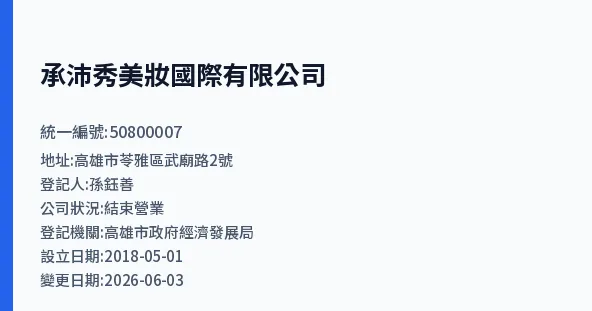 承沛秀美妝國際有限公司的照片-統編 50800007(高雄市) 公司登記資料與營業項目詳細圖表