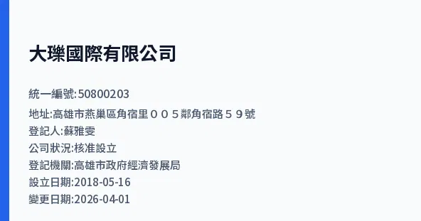 大瓅國際有限公司的照片-統編 50800203(高雄市) 公司登記資料與營業項目詳細圖表