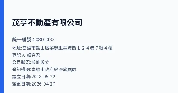 茂亨不動產有限公司的照片-統編 50801033(高雄市) 公司登記資料與營業項目詳細圖表