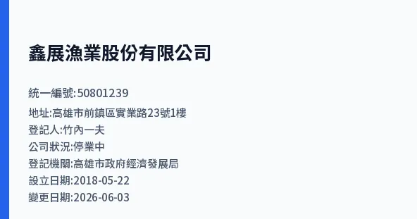 鑫展漁業股份有限公司的照片-統編 50801239(高雄市) 公司登記資料與營業項目詳細圖表