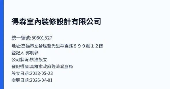 得森室內裝修設計有限公司的照片-統編 50801527(高雄市) 公司登記資料與營業項目詳細圖表