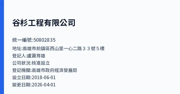 谷杉工程有限公司的照片-統編 50802835(高雄市) 公司登記資料與營業項目詳細圖表