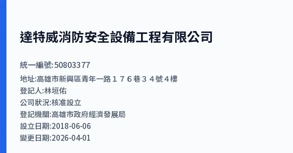 達特威消防安全設備工程有限公司的照片-統編 50803377(高雄市) 公司登記資料與營業項目詳細圖表