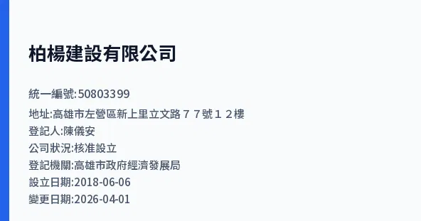 柏楊建設有限公司的照片-統編 50803399(高雄市) 公司登記資料與營業項目詳細圖表