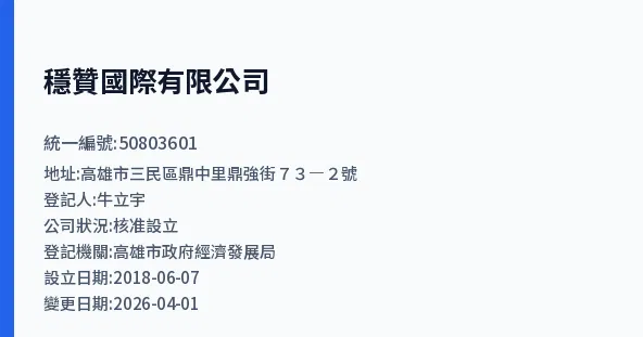 穩贊國際有限公司的照片-統編 50803601(高雄市) 公司登記資料與營業項目詳細圖表