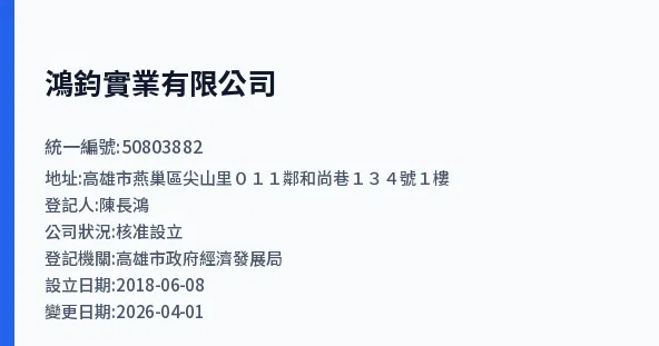 鴻鈞實業有限公司的照片-統編 50803882(高雄市) 公司登記資料與營業項目詳細圖表